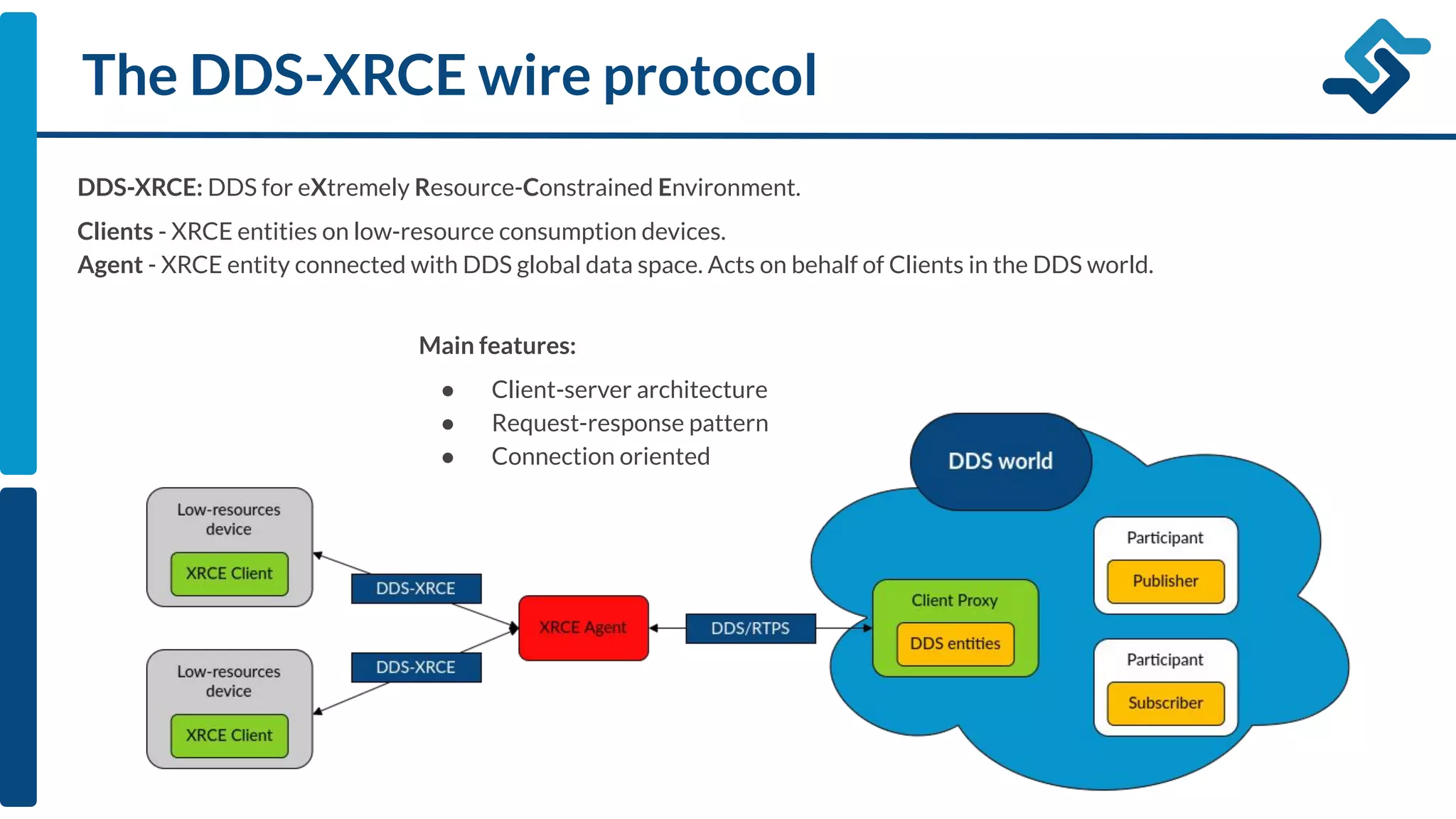 Micro XRCE-DDS: Bringing DDS into microcontrollers | PDF