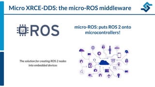 Micro XRCE-DDS: Bringing DDS into microcontrollers | PDF