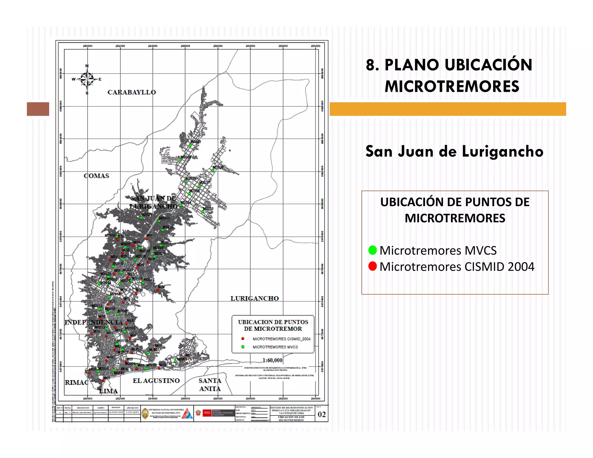 Microzonificacion sismica | PDF