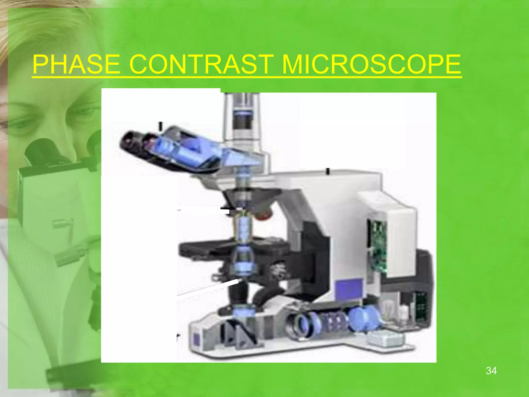 Microscopy and Types of Microscopes | PPTX