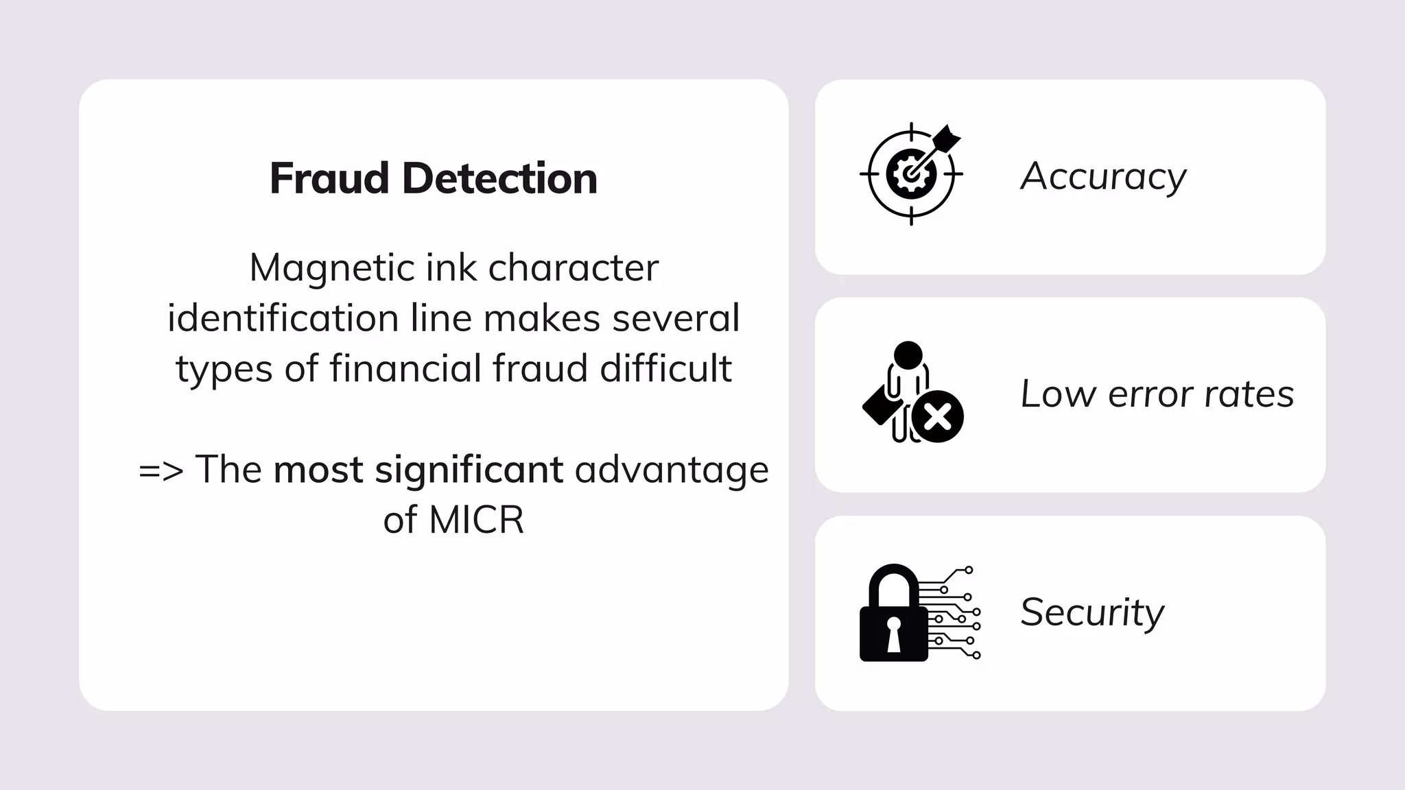 What is MICR string? How does it work? [A Complete Guide] | PDF