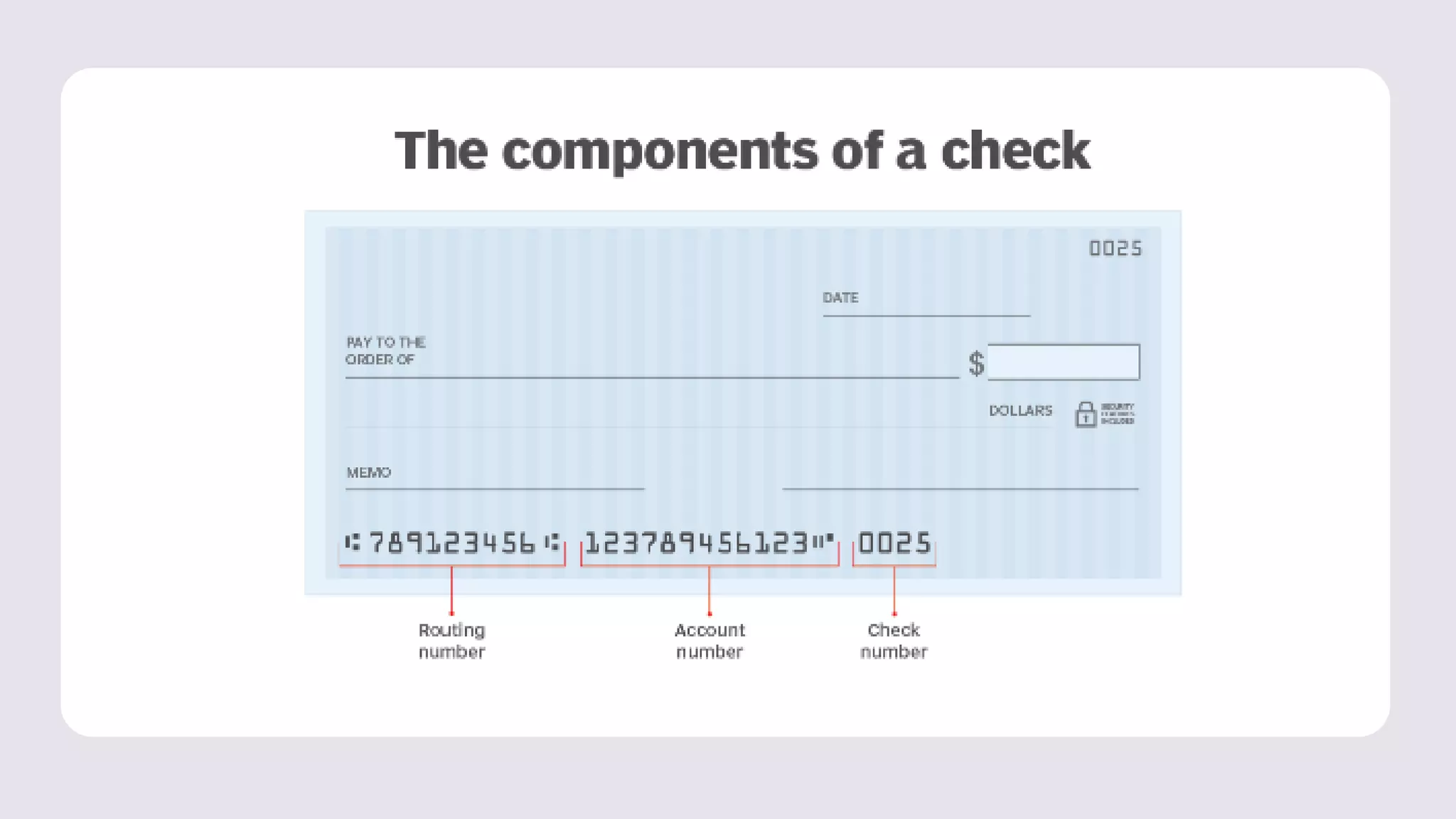 What is MICR string? How does it work? [A Complete Guide] | PDF