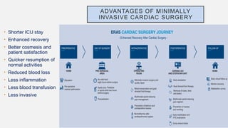 Minimal invasive cardiac surgery- Anesthesia | PPTX