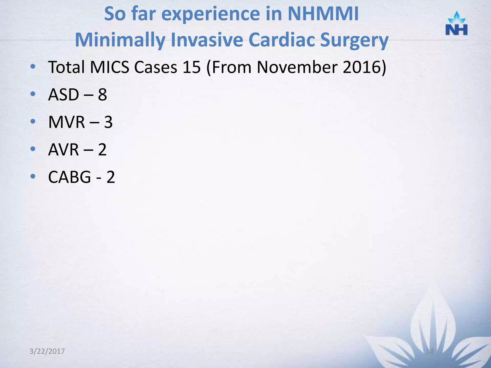 Minimally invasive cardiac surgery | PPTX