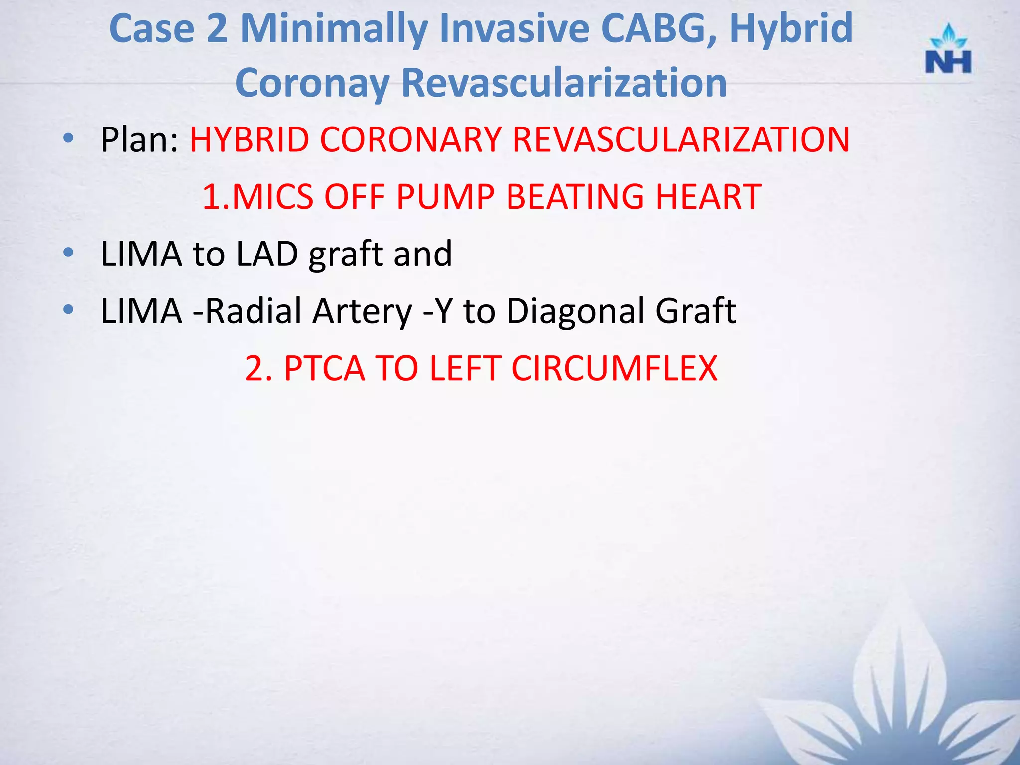 Minimally invasive cardiac surgery | PPTX