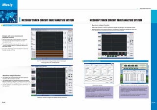 Micsig railway track tester instruments catalog | PDF