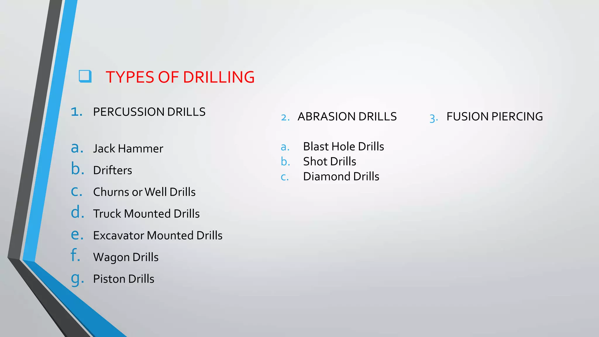 Rock Drilling and Types of Rock Drilling | PPTX
