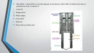 Rock Drilling and Types of Rock Drilling | PPTX