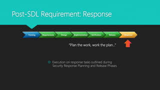 Microsoft Security Development Lifecycle | PPTX