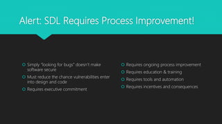 Microsoft Security Development Lifecycle | PPTX