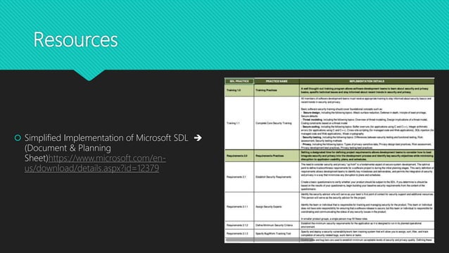 Microsoft Security Development Lifecycle | PPTX
