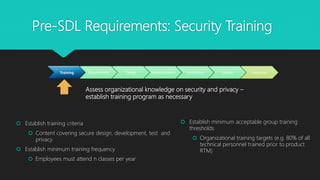Microsoft Security Development Lifecycle | PPTX