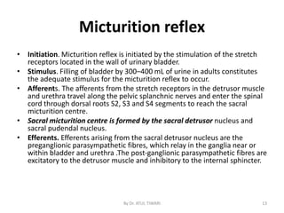 Micturation Reflex (2).pptx