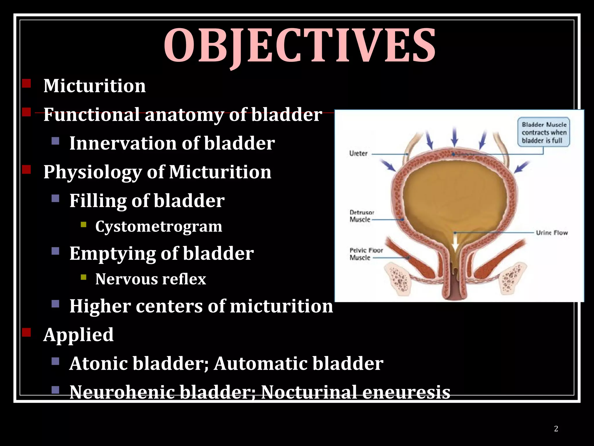 MICTURITION | PPT