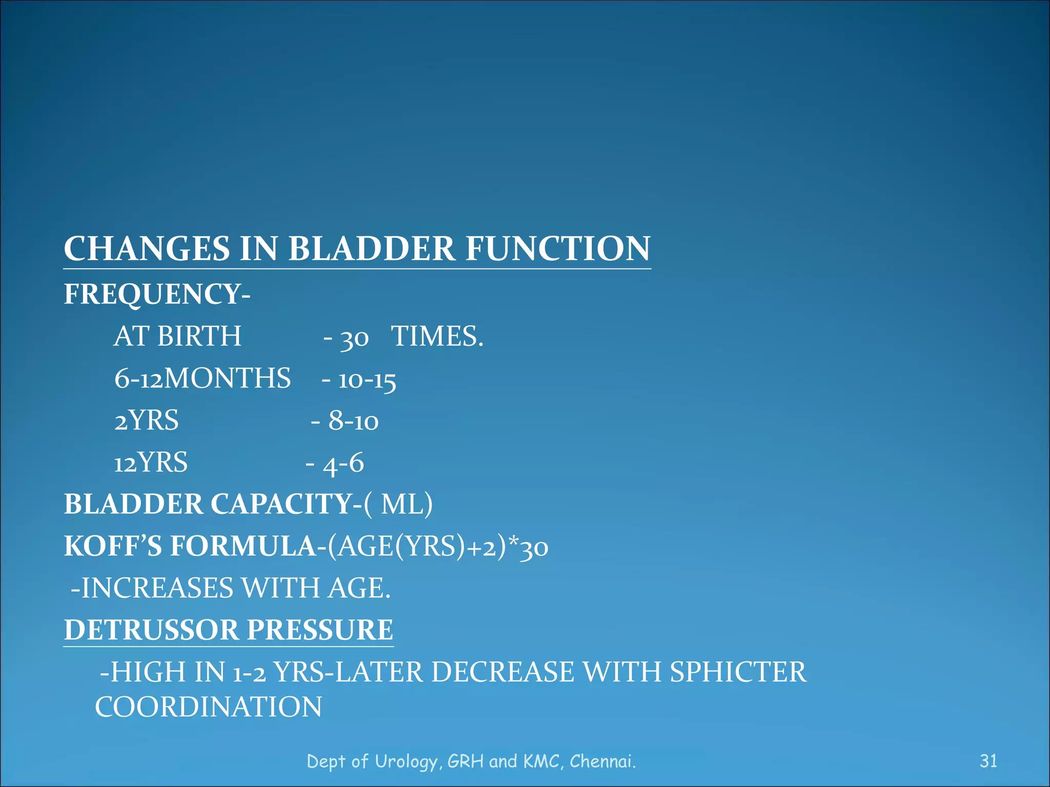 Physiology of Micturition | PDF