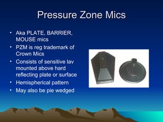 Microphone Types | PPT