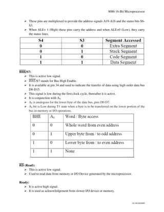 Microprocessor Unit 1 Notes, 8086 16 bit Microprocessor | PDF