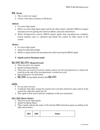 Diploma In Computer Technology Microprocessor Notes 8086 Microprocessor ...