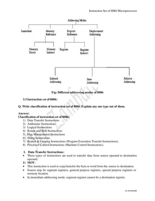 Microprocessor Unit 3 Notes for diploma students | PDF