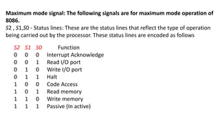 mic_unit1.pdf msbte unit 1 note pdf in ppt | PDF