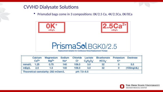 Basics of Renal Replacement Therapy (RRT) | PPT