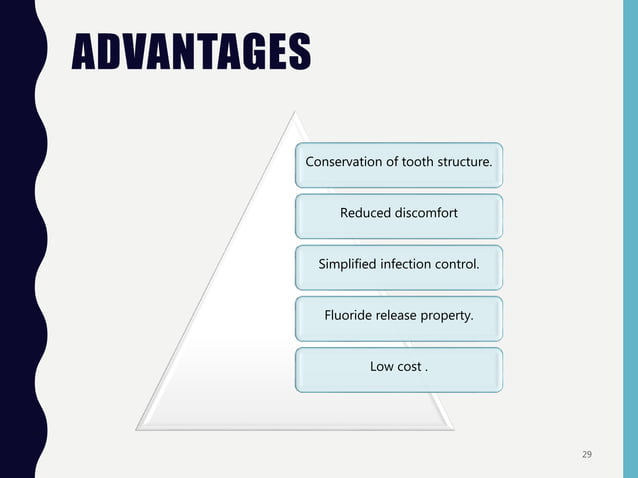 Minimally Invasive Dentistry Pptx 2903