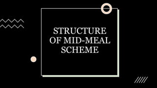 MID-DAY MEAL SCHEME.pptx