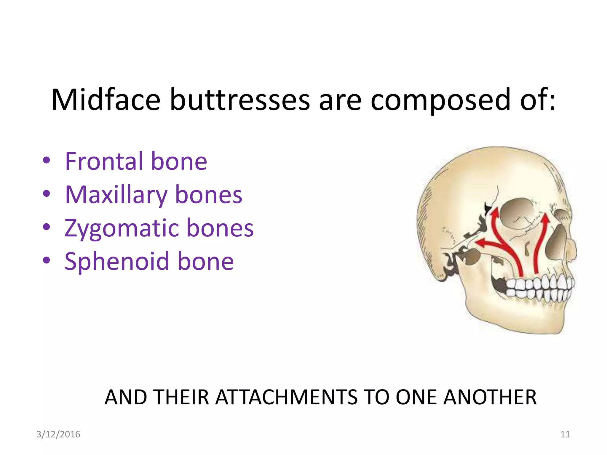 Mid facial fractures and their management | PPTX