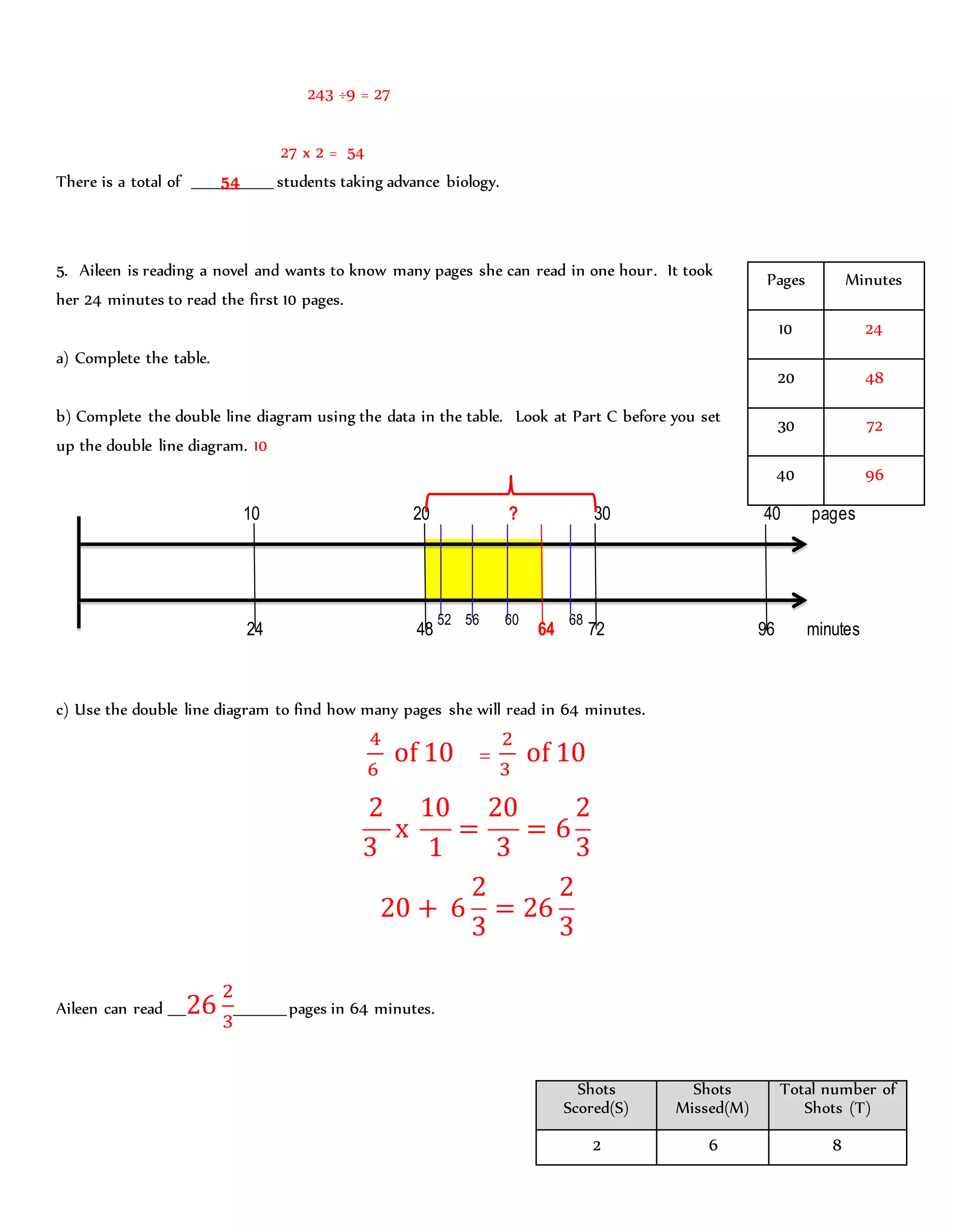 Mid module 1 test review | DOCX