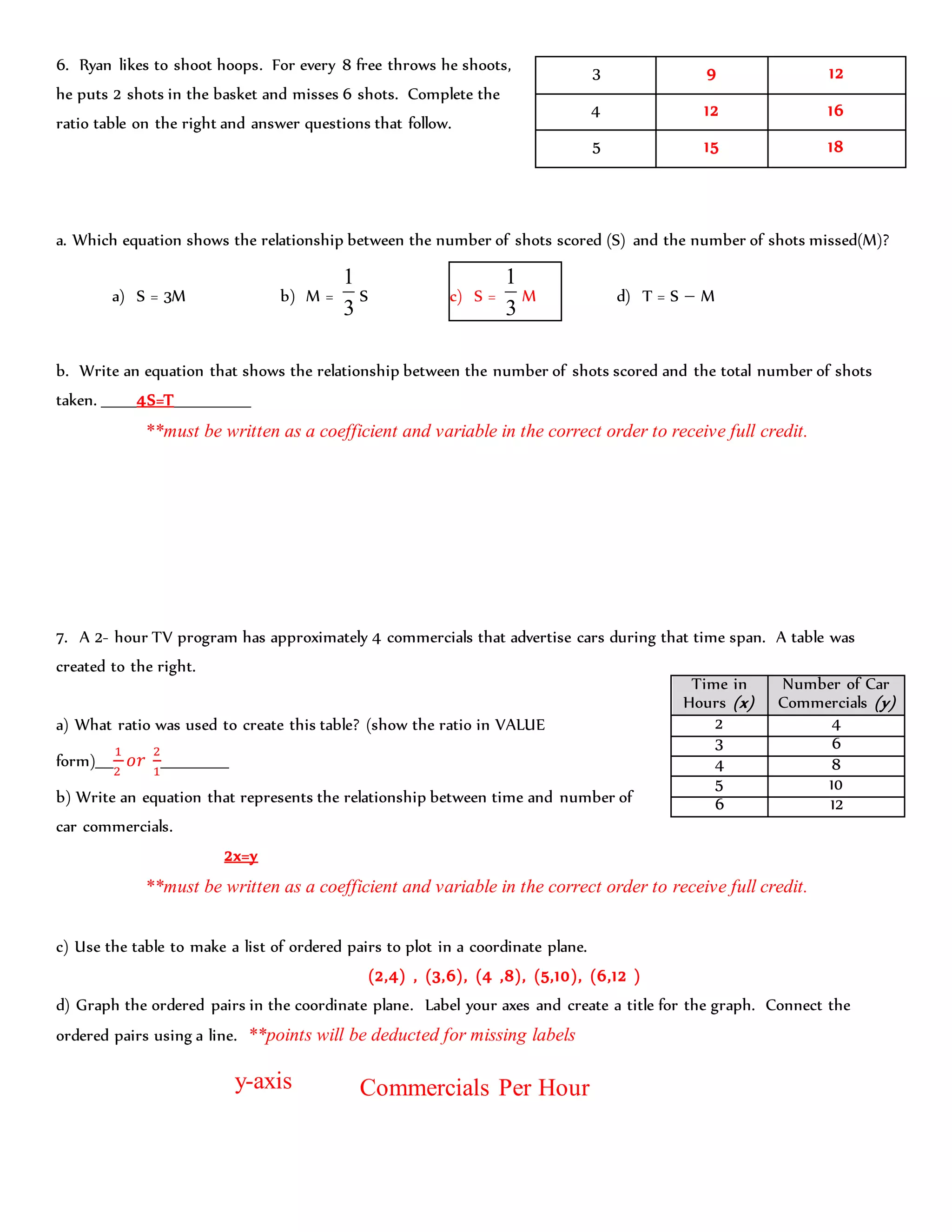 Mid module 1 test review | DOCX