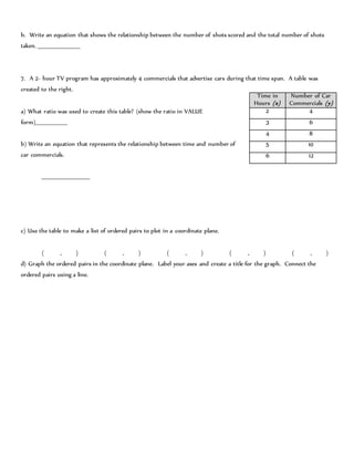 Mid module 1 test review | DOCX