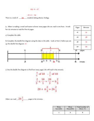 Mid module 1 test review | DOCX