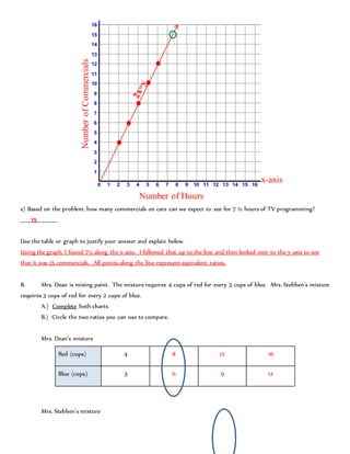 Mid module 1 test review | DOCX