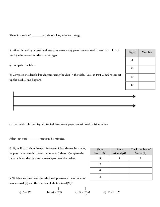 Mid module 1 test review