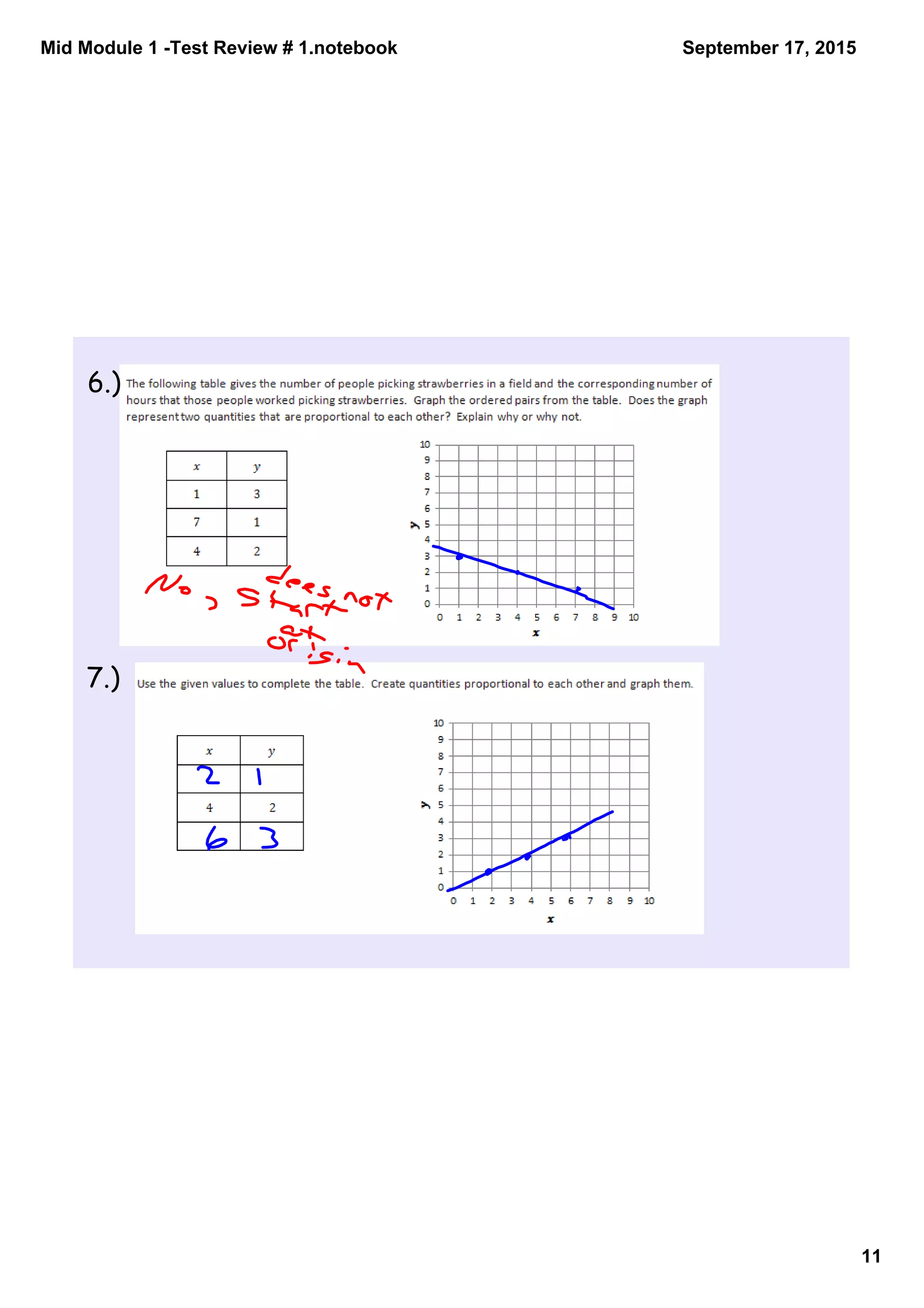 Mid Module Assessment Review Pdf
