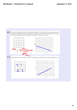 Mid module assessment review | PDF