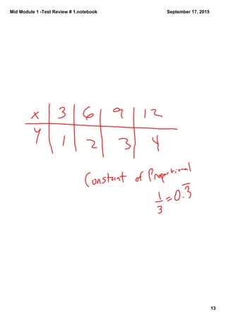 Mid module assessment review | PDF