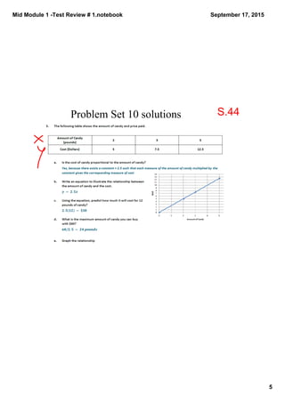 Mid module assessment review | PDF