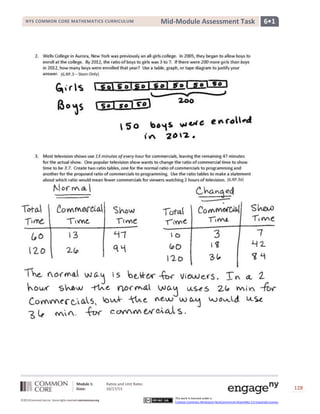 Mid module assessment task | PDF