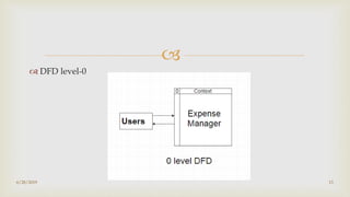 Daily Expense Tracker | PPTX