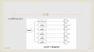 Daily Expense Tracker | PPTX