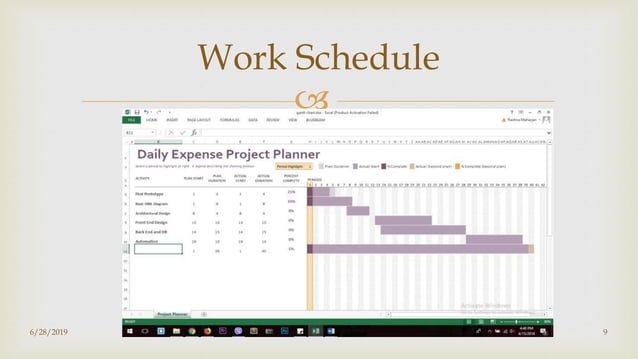Daily Expense Tracker | PPTX