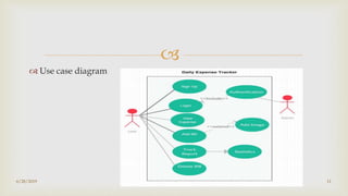 Daily Expense Tracker | PPT