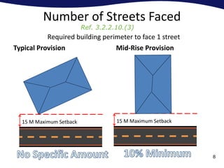Ontario Building Code Mid-Rise Combustible Construction Comparison | PPT