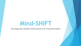 Mind shift | PDF