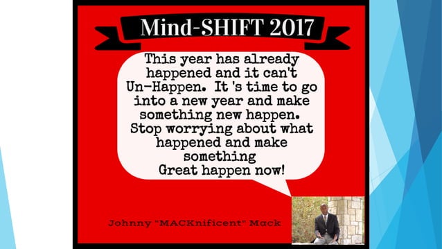 Mind shift | PDF