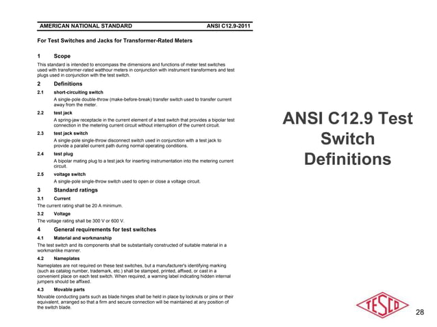 Learning the Language (Meter Testing 101) | PPTX