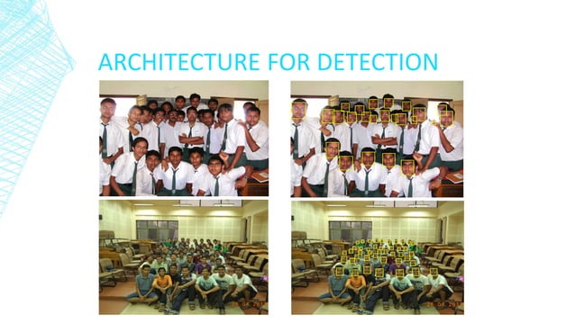 Automatic Attendance System using CNN | PPT | Free Download