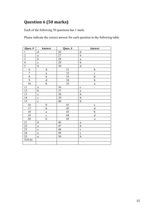 Mid term exam solutions | PDF