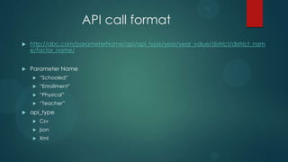 Mid term-presentation | PPTX | Computing | Technology & Computing